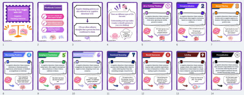 Decoding Your Noggin with CBT - Negative Thinking Patterns