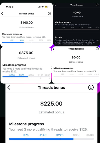Threads Formula: Create a Business That Makes You $1000 a Day