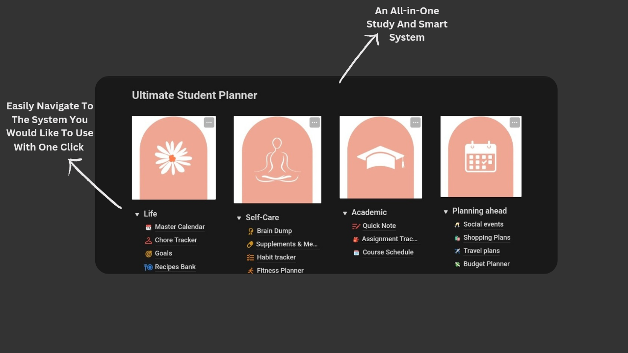 The Ultimate Student Planner – Your All-in-One Study System