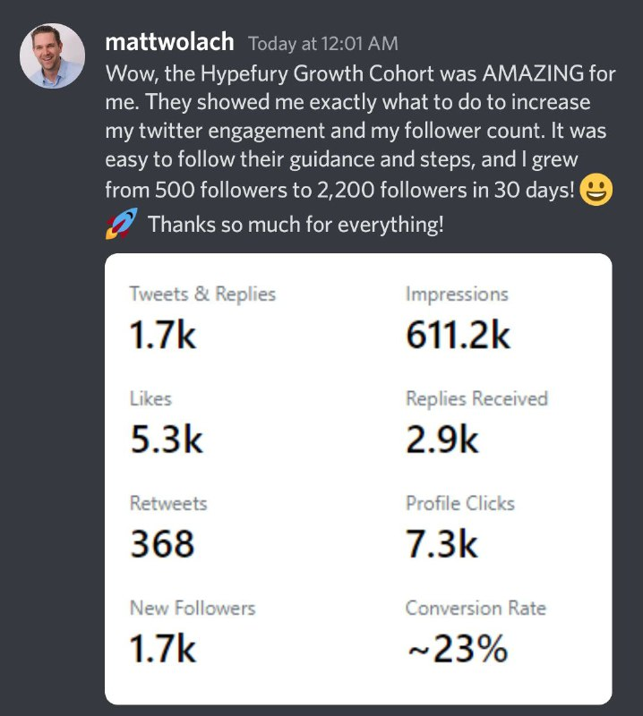 Grow your Twitter followers by 1000 in 30 days - January 2023