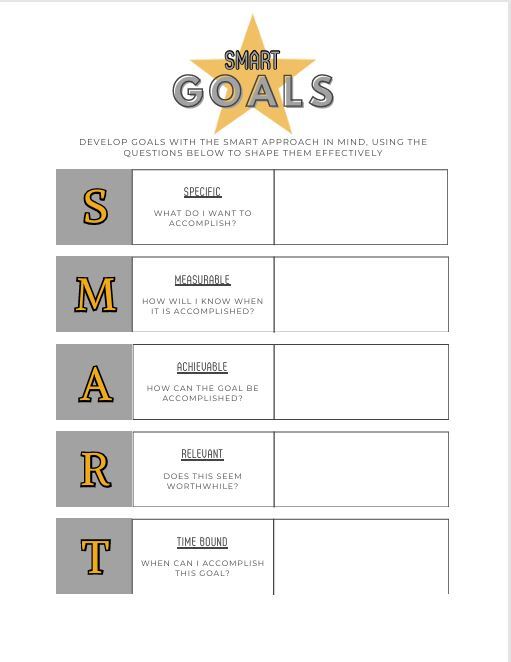 Be A Star Planner: A 5-Page System for Success