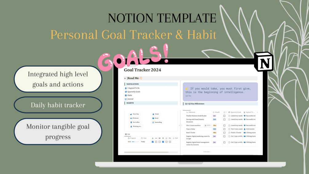 Personal Goal & Habit Tracker New Year Notion Template