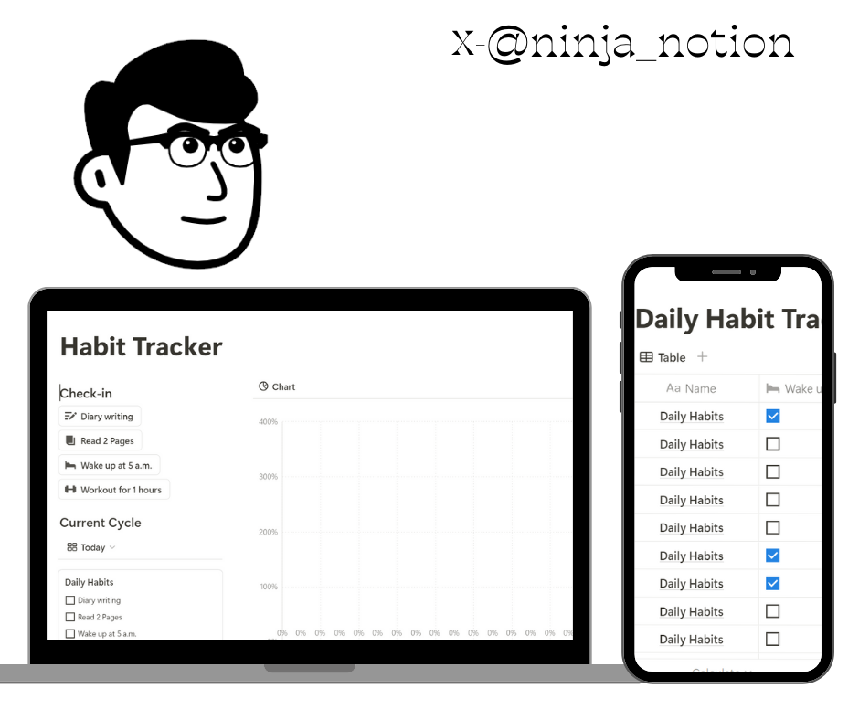 Habit Tracker - Notion Templates