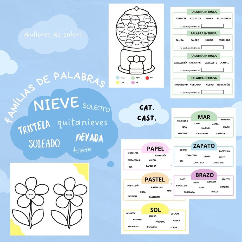 FAMILIAS DE PALABRAS/FAMÍLIES DE PARAULES