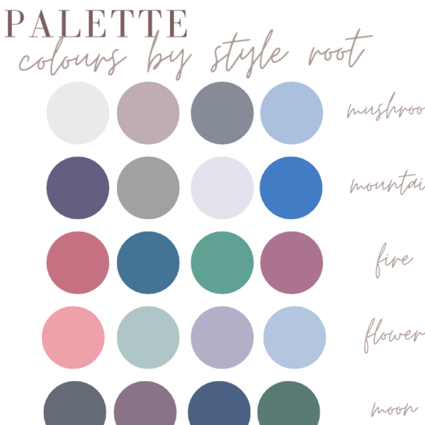 Ellie-Jean Royden | Body & Style