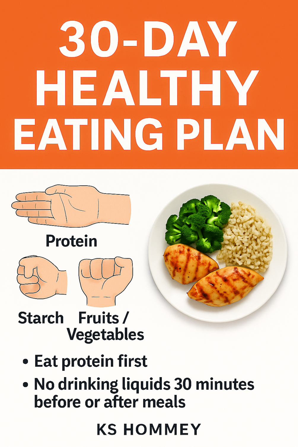 30 Day Healthy Eating Plan - Your Guide to Sustainable Wellness