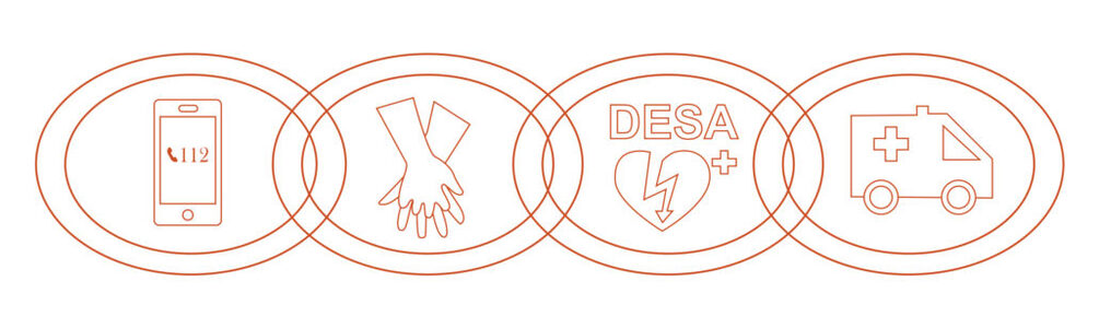 Guía básica de reanimación cardiopulmonar (RCP)