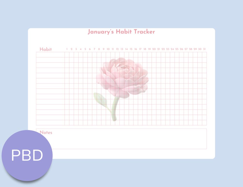12 Month Habit Trackers