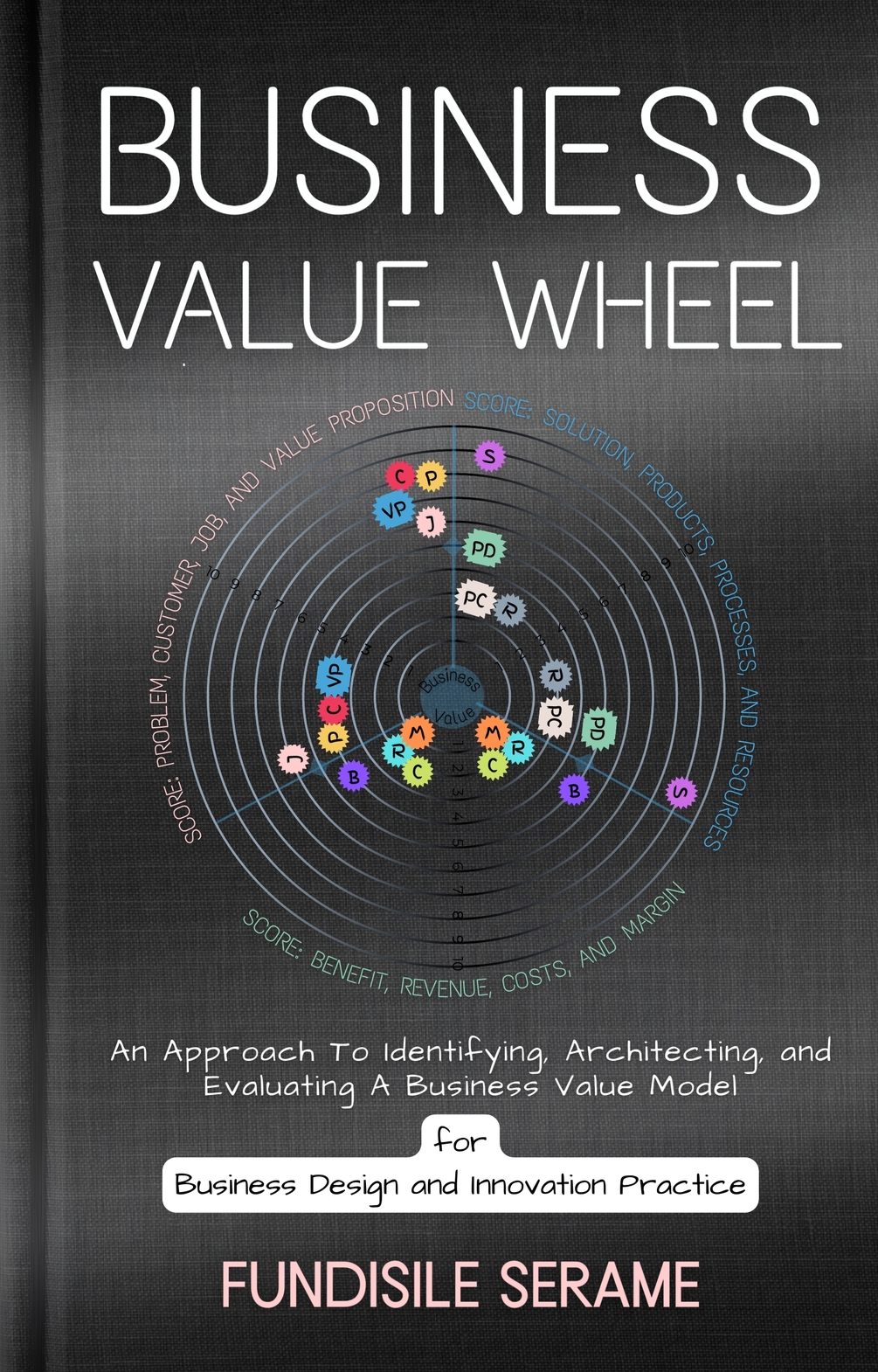 Business Value Wheel: An Approach To Identifying, Architecting, and ...
