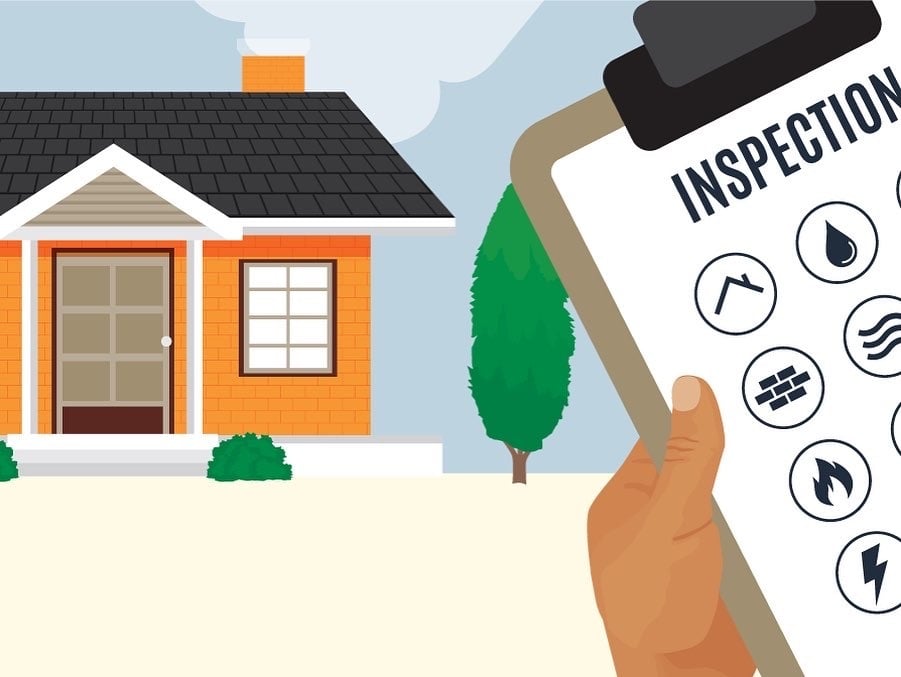 Field Inspections eBook