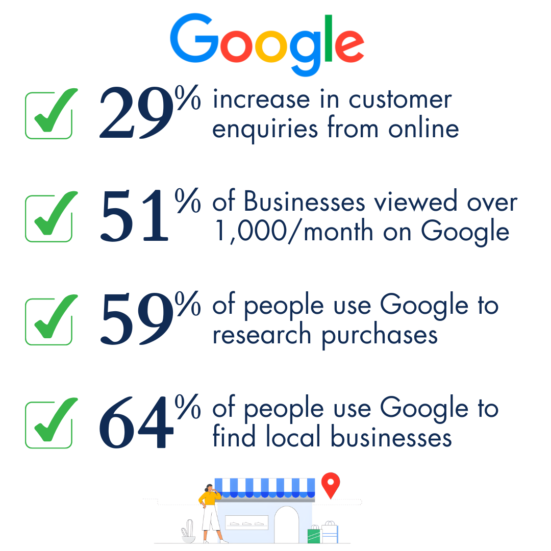 Boost Your Business with Free Google Tools