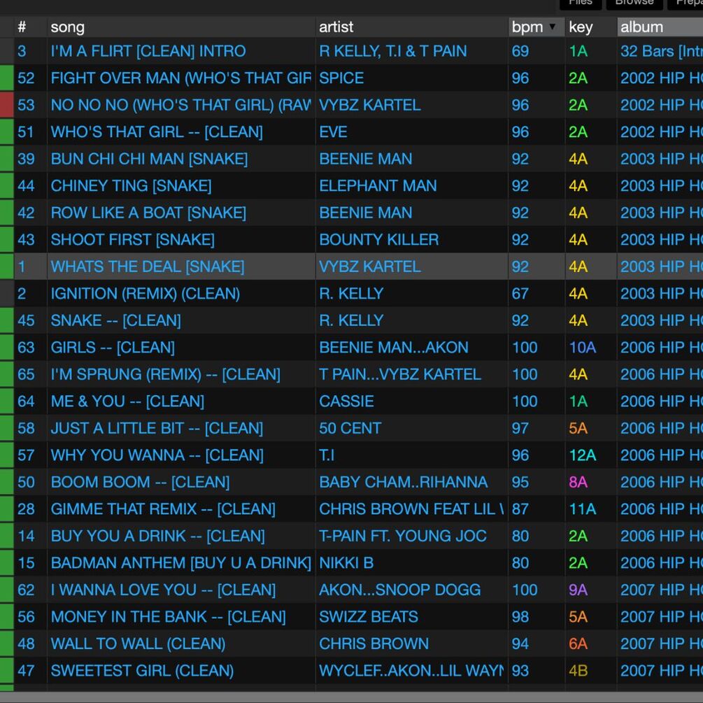 DJ CRATE 52 - HYPE (HIP-HOP) JUGGLIN x REMIX