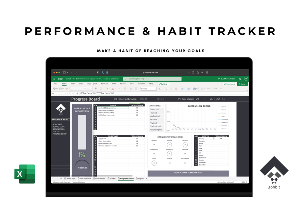 Gohbit - The Ultimate Performance & Habit Tracker Spreadsheet ...