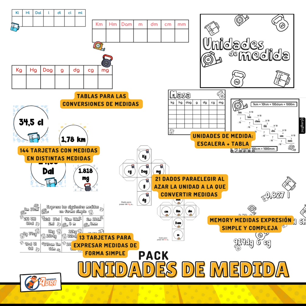 PACK UNIDADES DE MEDIDA