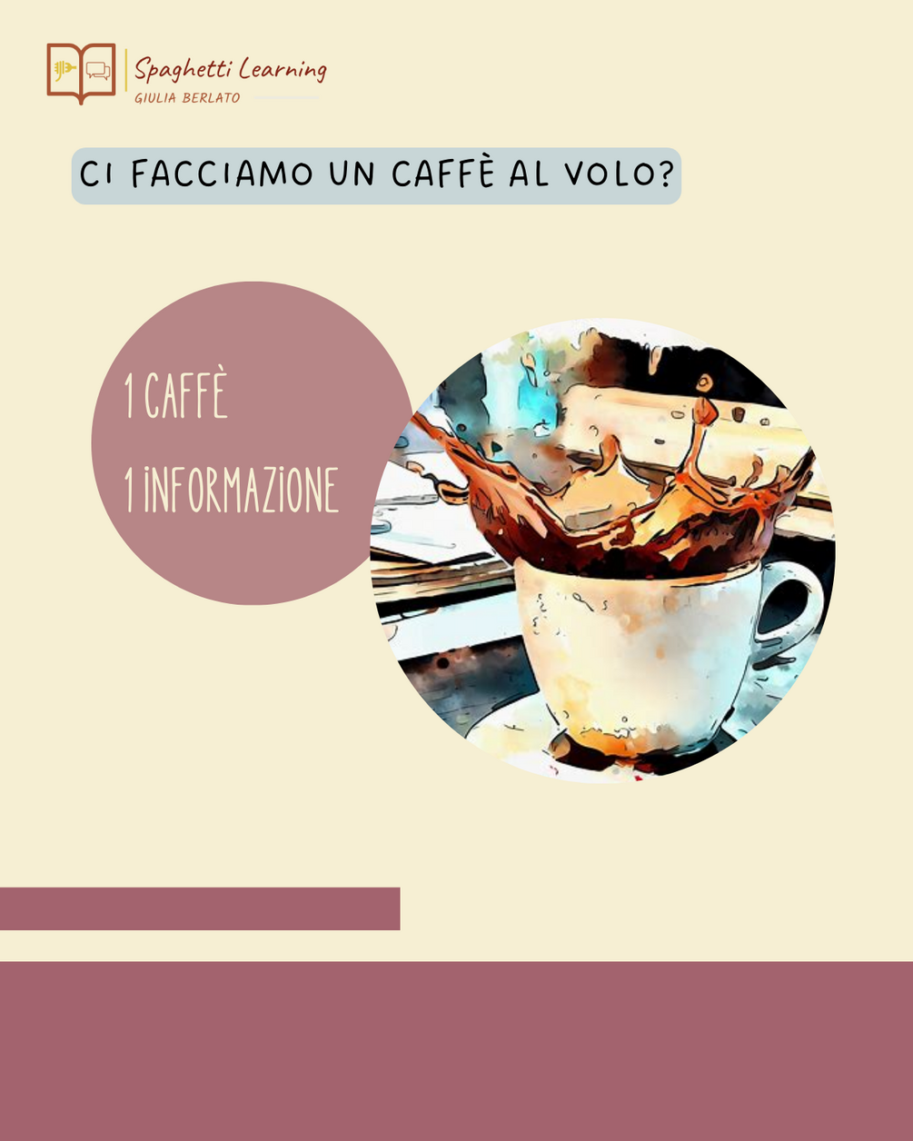Caffè al volo: 1 caffè - 1 informazione (da 1 a 21)