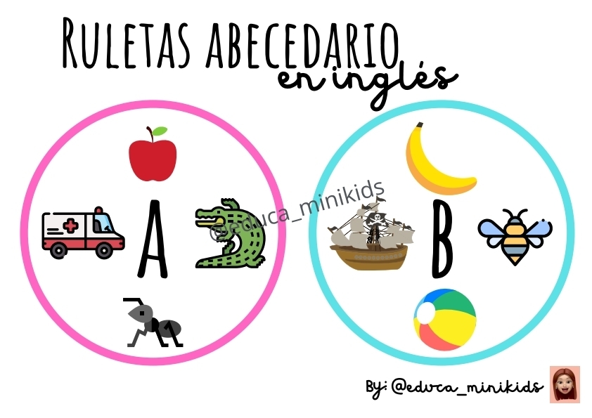 Ruletas del abecedario