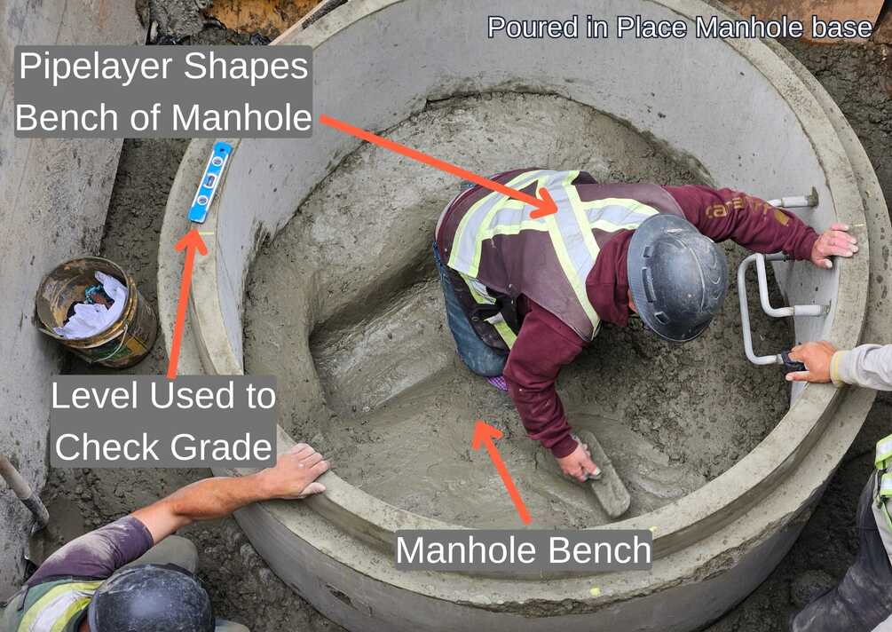 Sanitary Sewer Installation Guide – Field Template + Warm and Cold Region Spec [MMCD and North ...