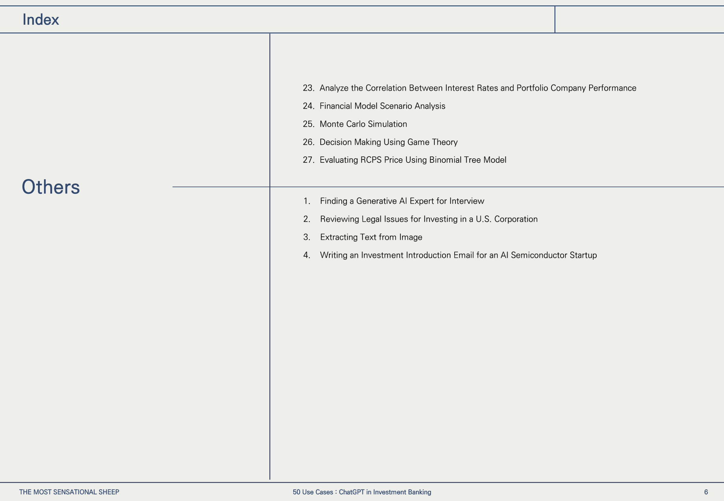 50 Use Cases - ChatGPT in Investment Banking