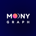 Moony Graph