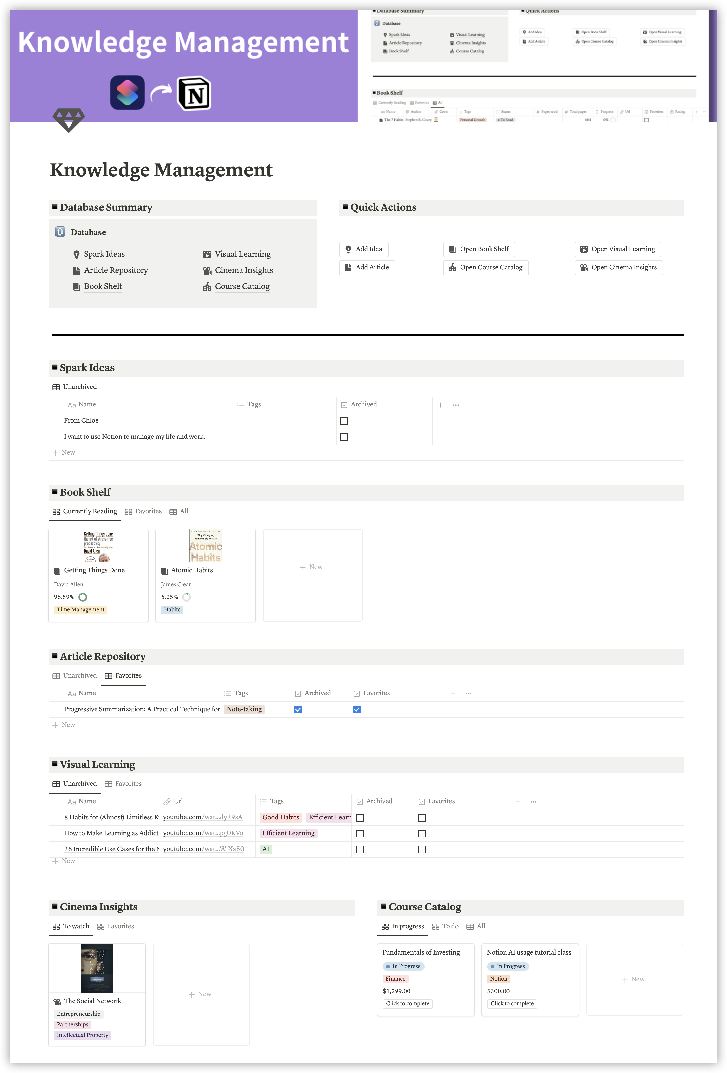 Knowledge Management
