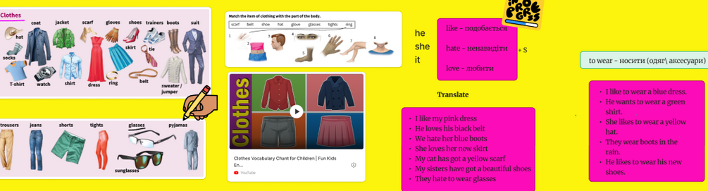 English Lesson "Clothes" A1-A2