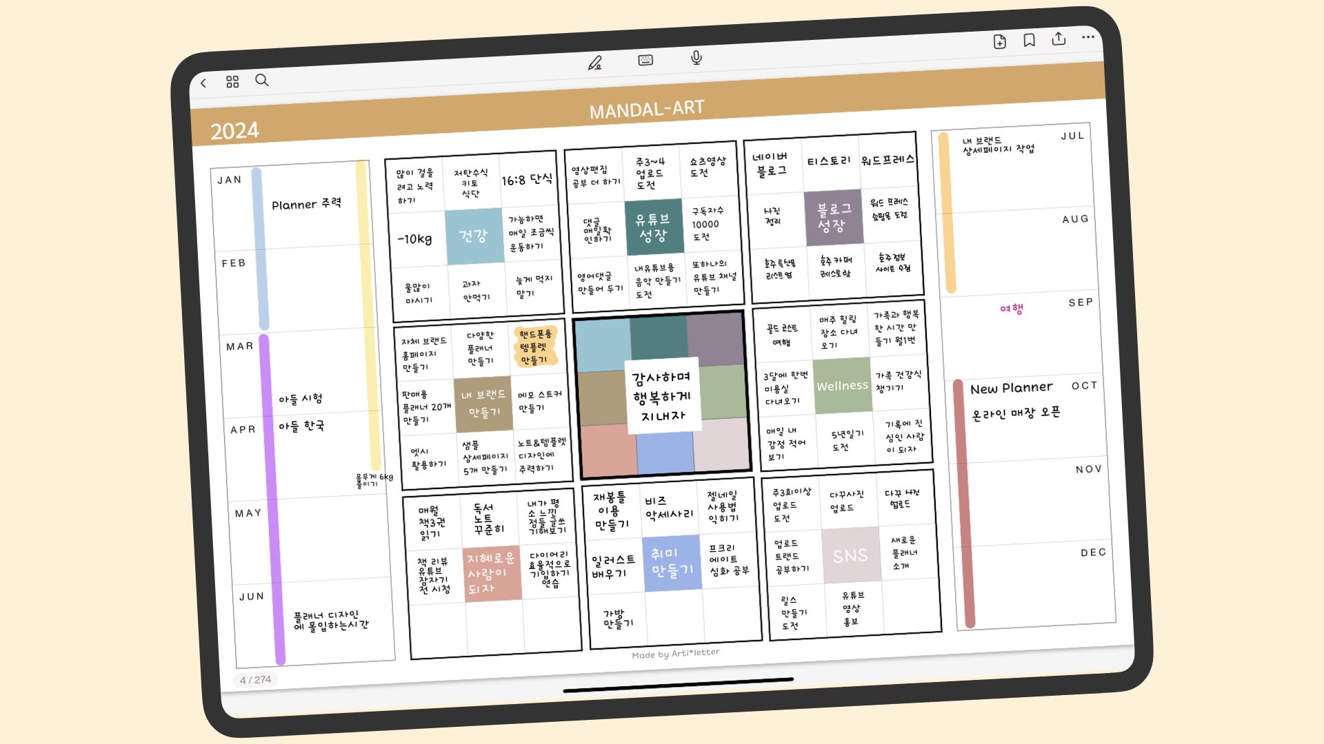Artiletter Mandal-art Planner Insert