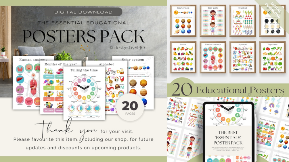 Set of 20 Educational Posters