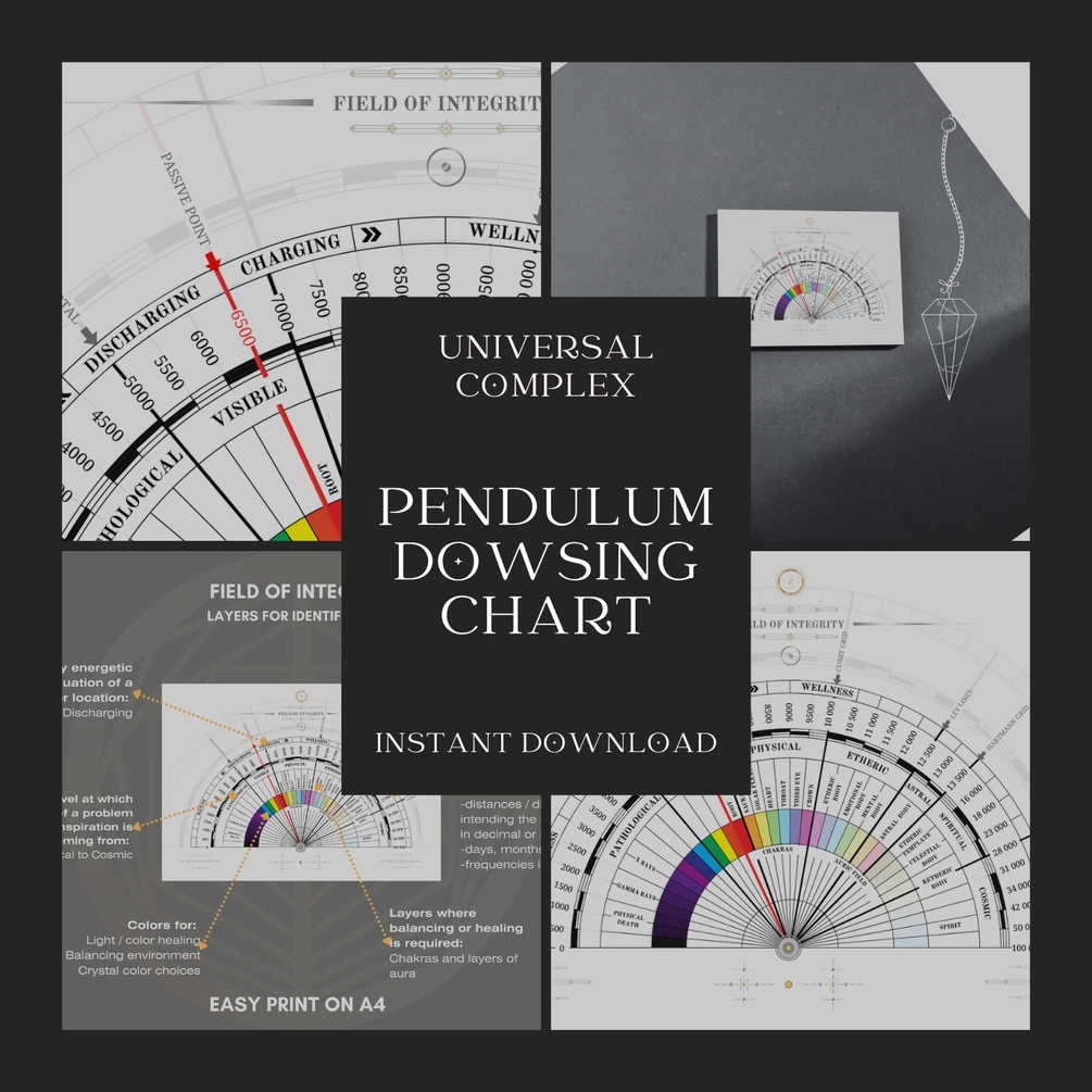 Universal Pendulum Dowsing Chart FIELD OF INTEGRITY (EN/LT versions)