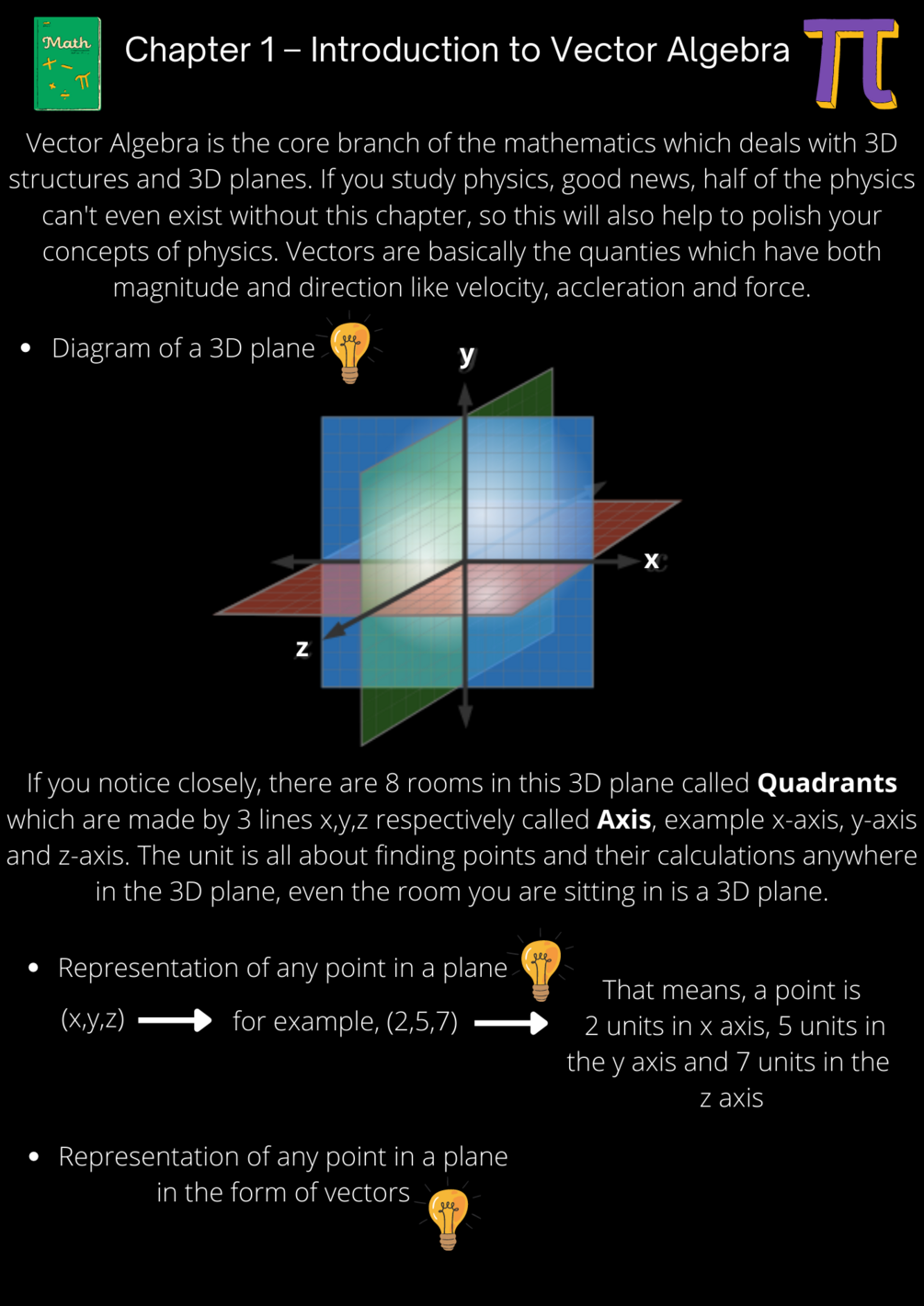 Vector Algebra Notes (High school Mathematics)