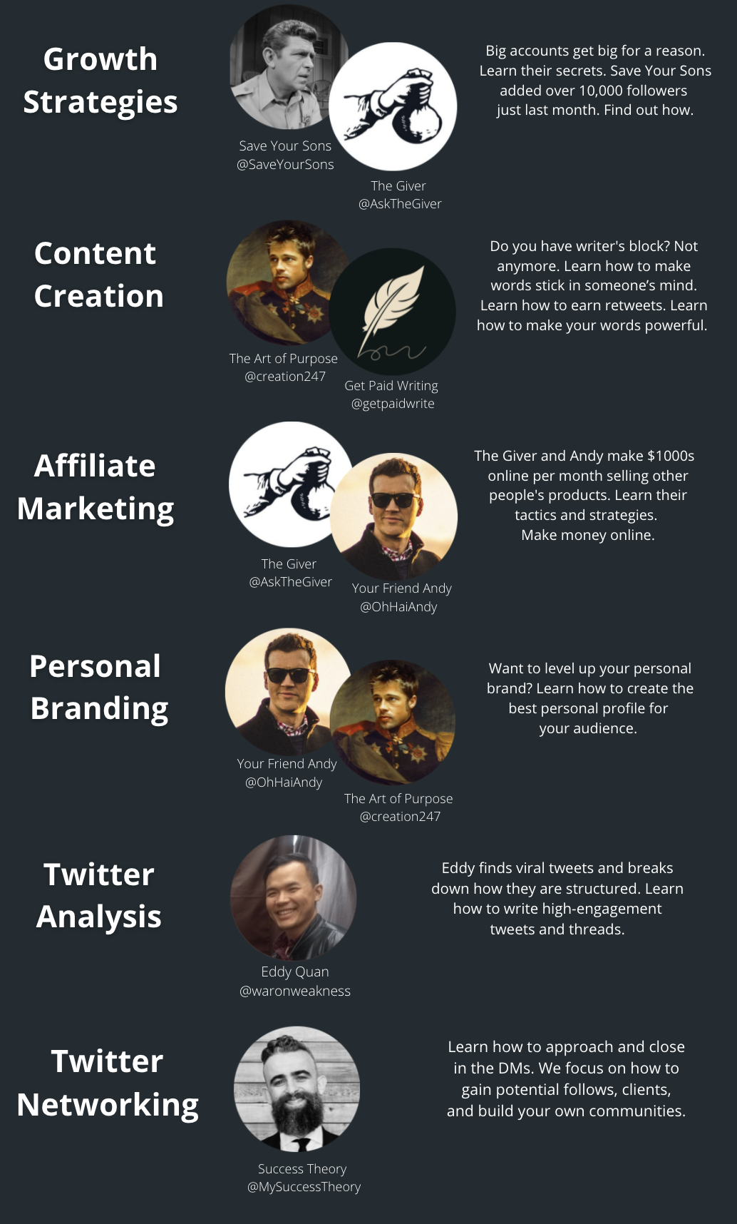 Masterclass 24/7 - The Interactive Community for Social Media Mastery