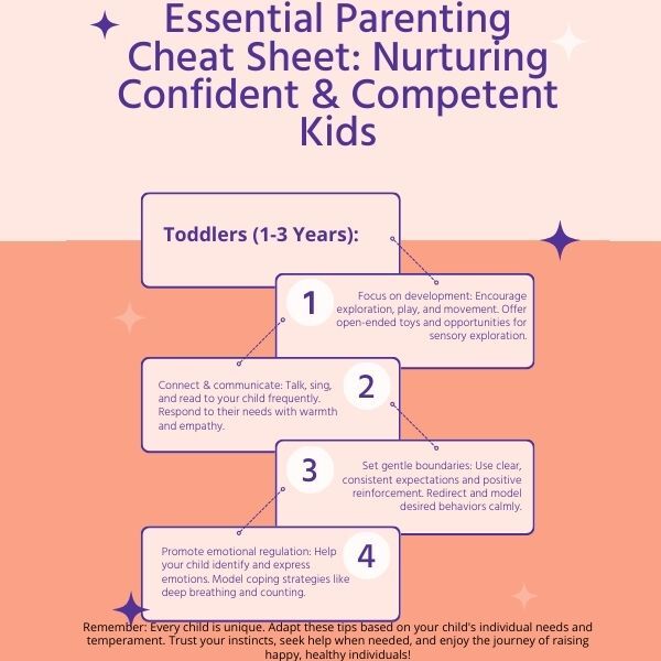 Essential Parenting Cheat Sheet