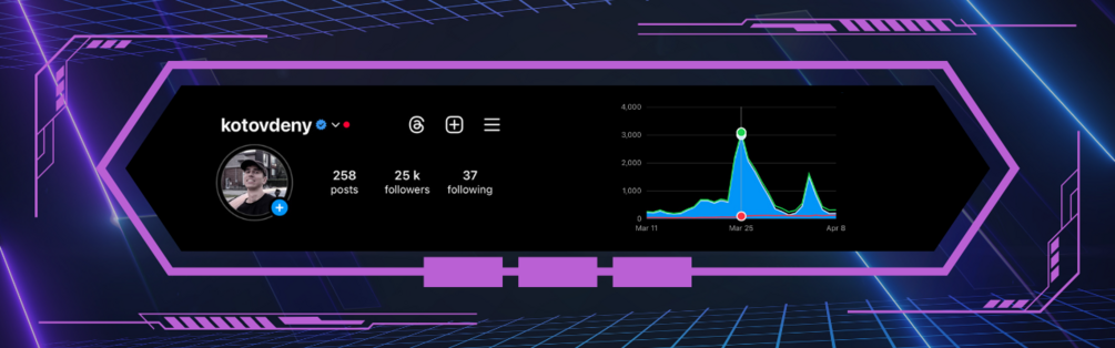 Ultimate Reels: Guide