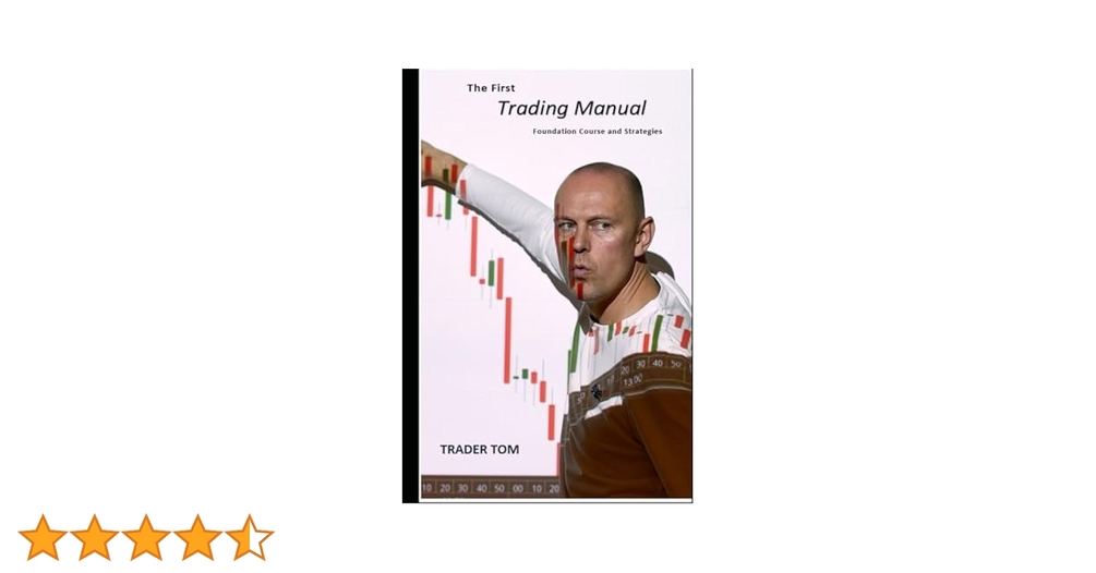 Profit with Precision: Tom Hougaard’s Forex Trading Mastery – From ...