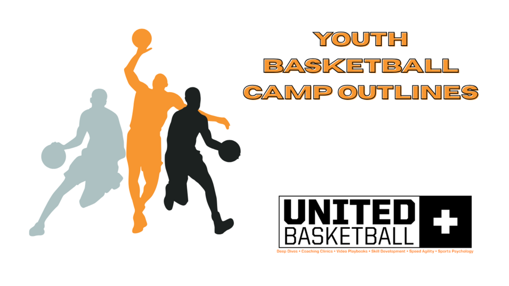 Youth Basketball Camp Outlines
