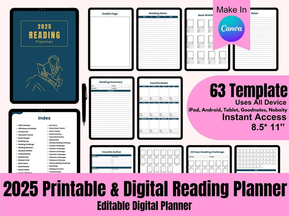 2025 Reading Habit Tracker Printable BUNDLE - Reading Planner PDF ...