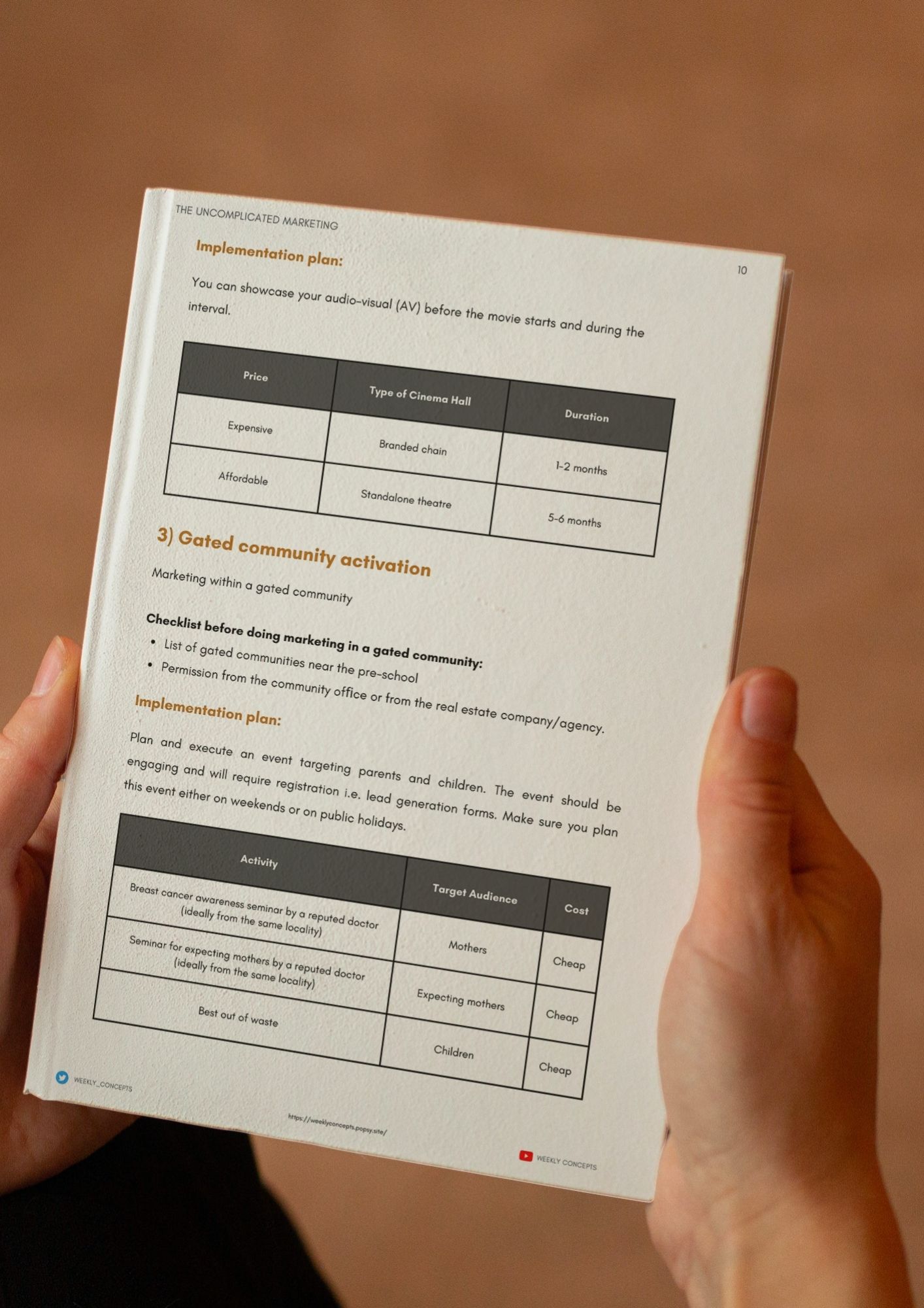 Introducing the Preschool Admissions Success Guide - Weekly Concepts