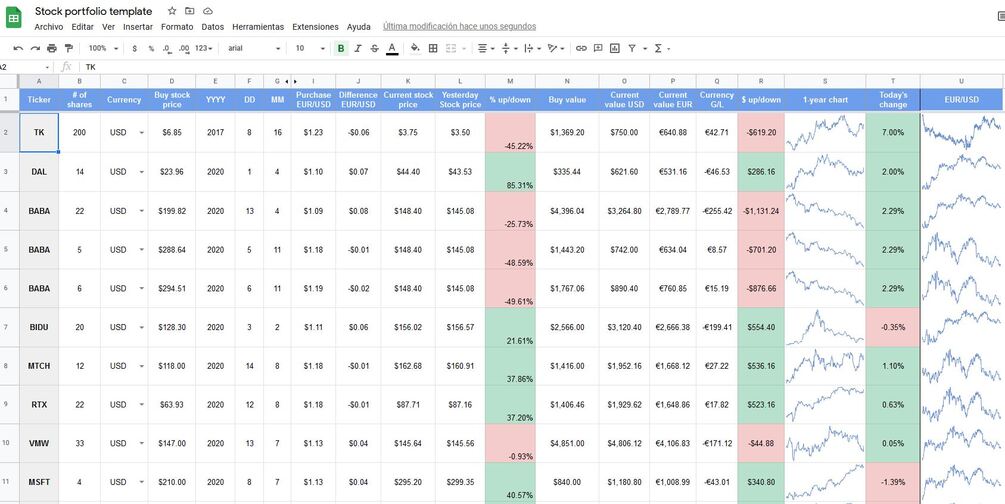 Stock portfolio tracker gsheet
