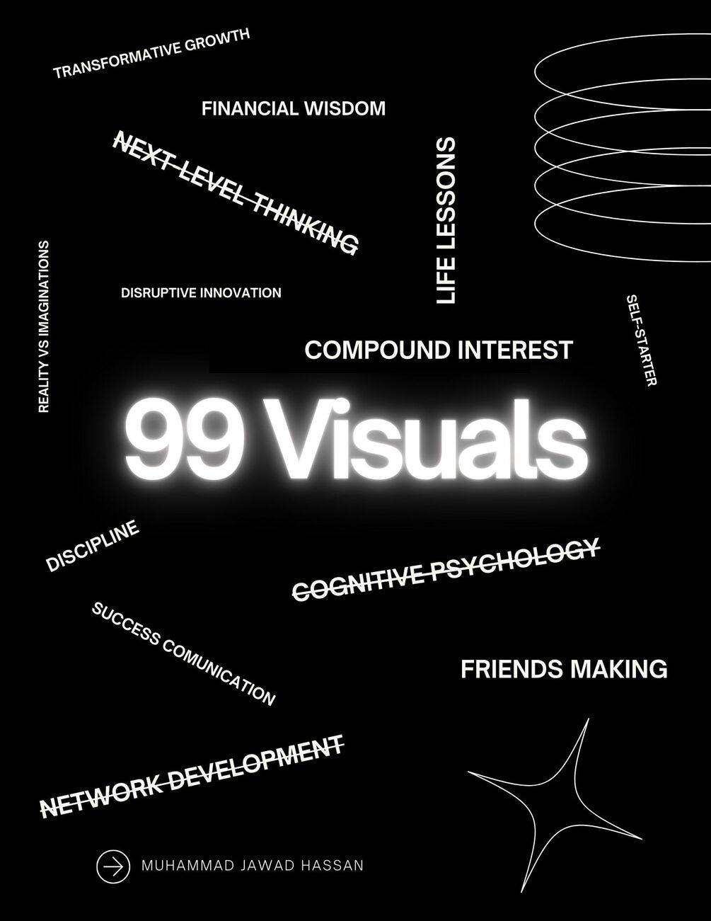 99 Visuals
