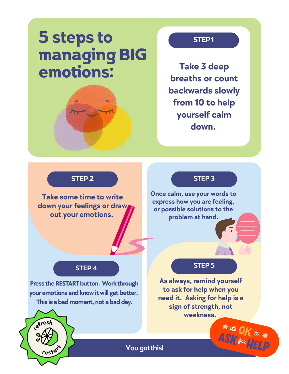 Managing Big Emotions
