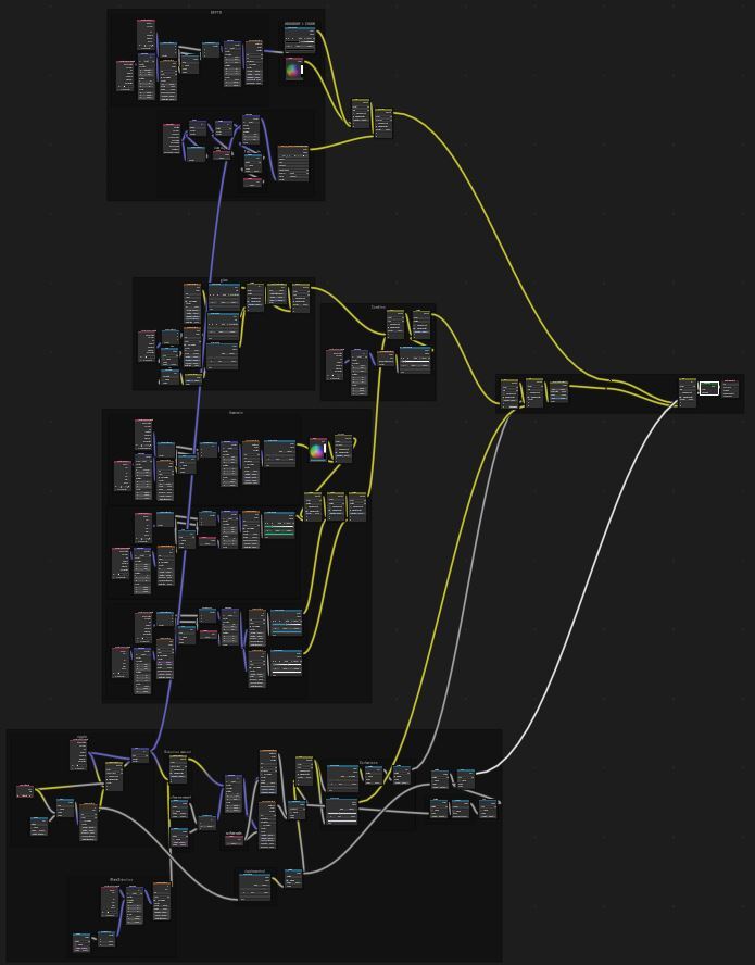 Blender Anime Water Node Shader