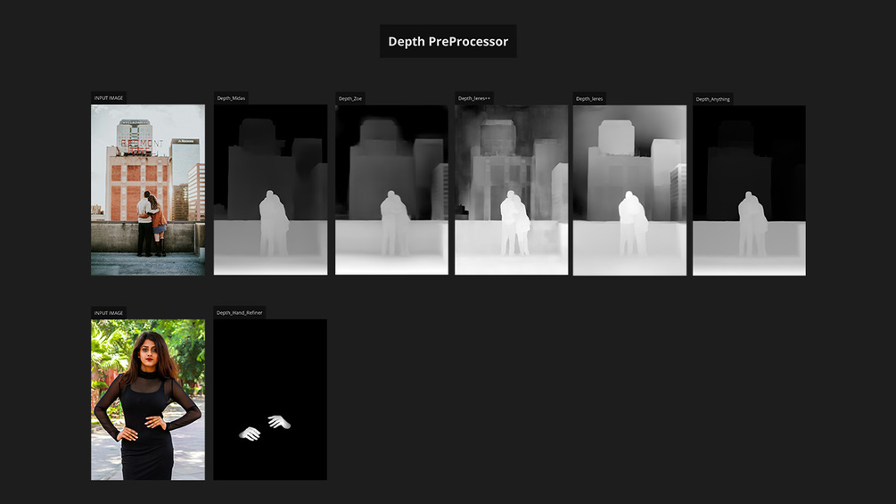 ControlNet: Depth Preprocessor | Tut Files
