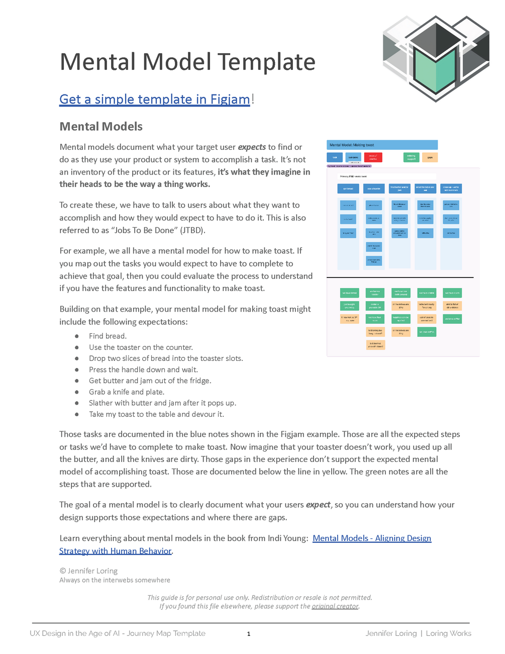 UX Design Thinking - Mental Model Template