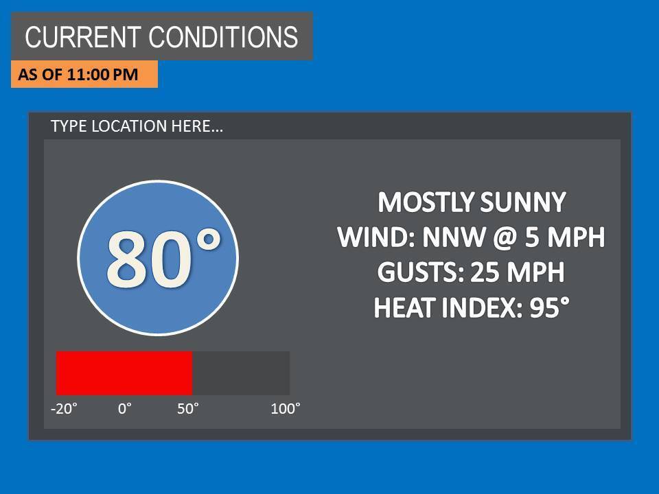Weather Graphics
