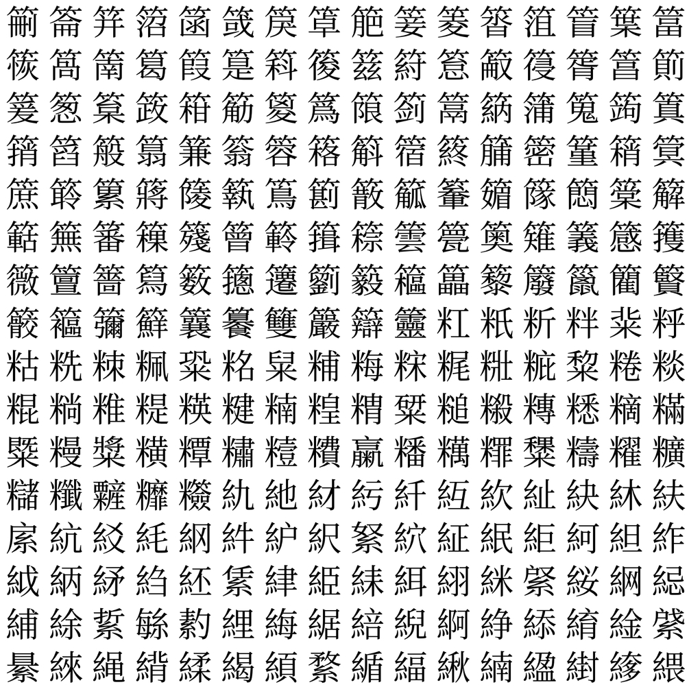 Unicode CJKEA 4200-42ff, 256 letters, SVG file for 2d and 3d