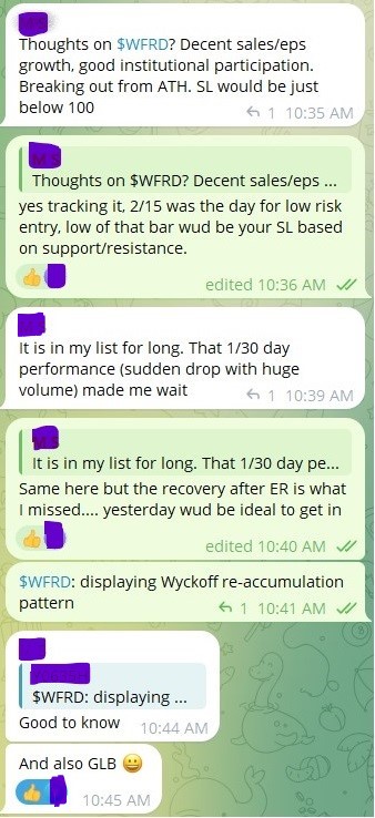 Explore Trading Ideas