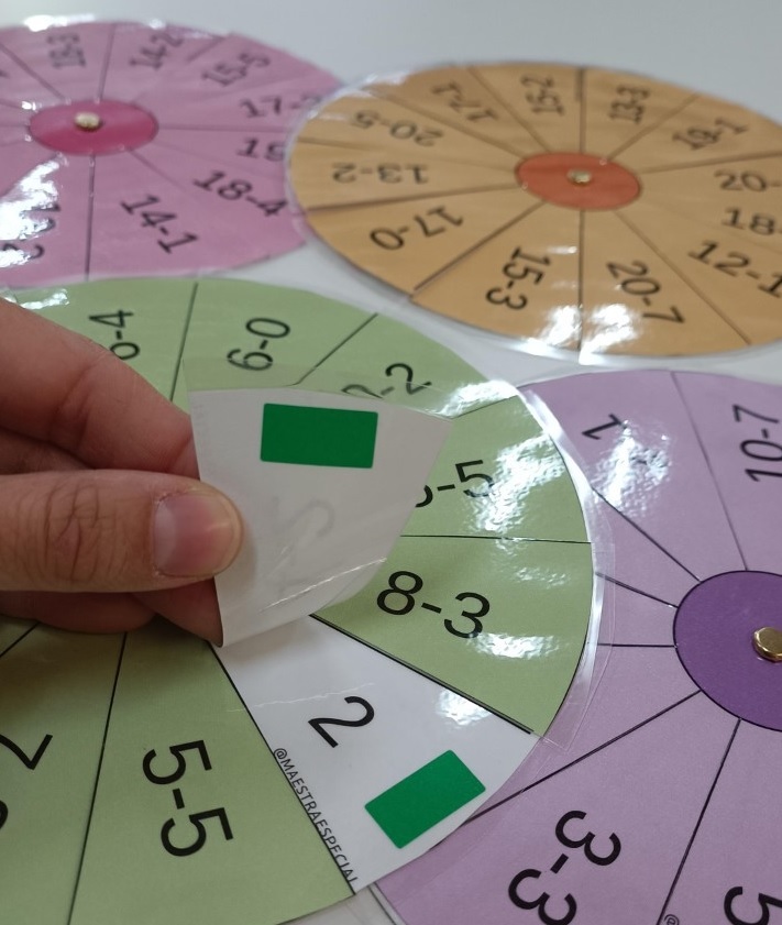 RULETAS: Sumas y restas