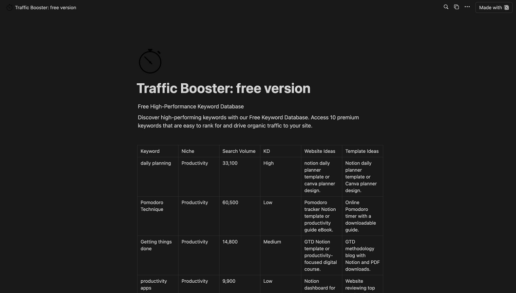 Traffic Booster: free version