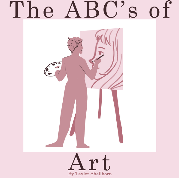 The ABC's of Art