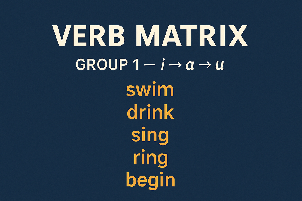 Verb Matrix Bundle – Group 1–5
