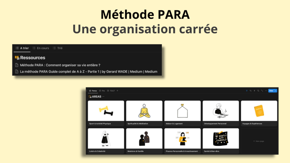 Méthode PARA Template Notion – Organisez votre vie pro et perso ...